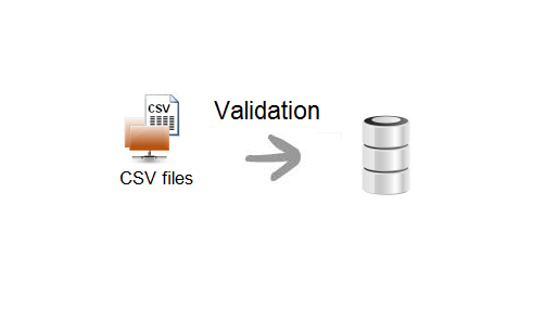 How To Validate And Import Csv Data To Sql Server